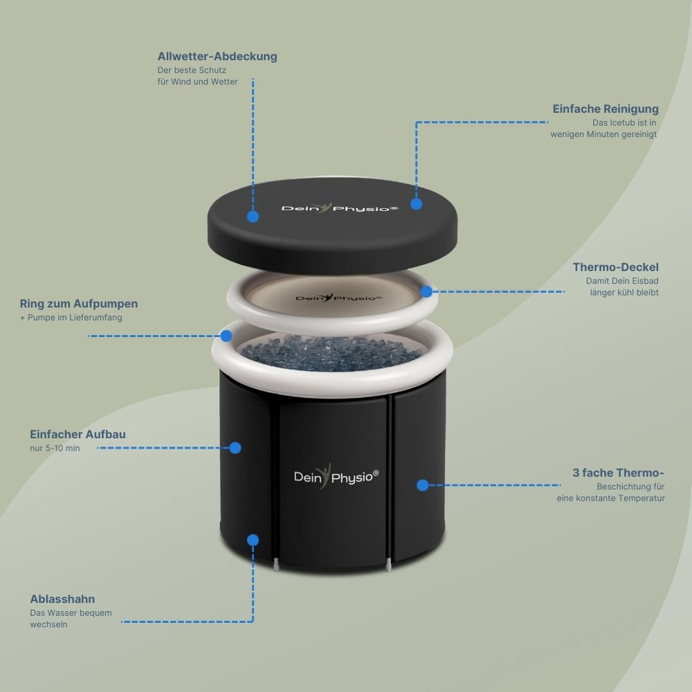 DeinPhysio Eisbad Recovery Tub – DeinPhysio24